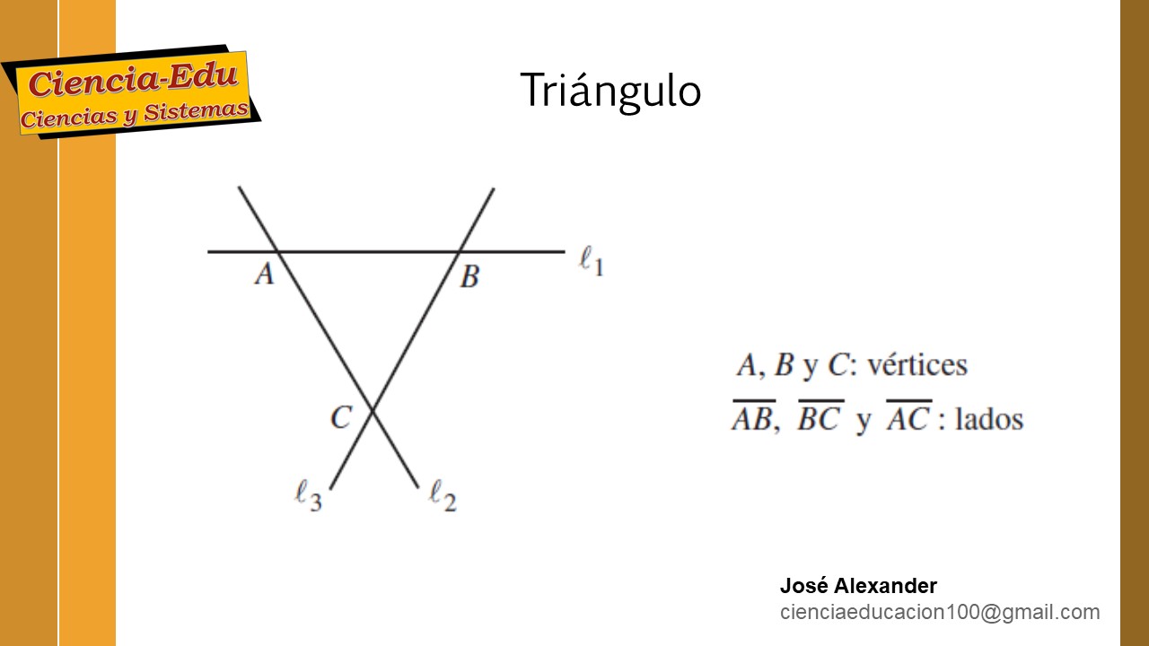Naturaleza de las Cosas : ¿Cómo resolver triángulos rectángulos?