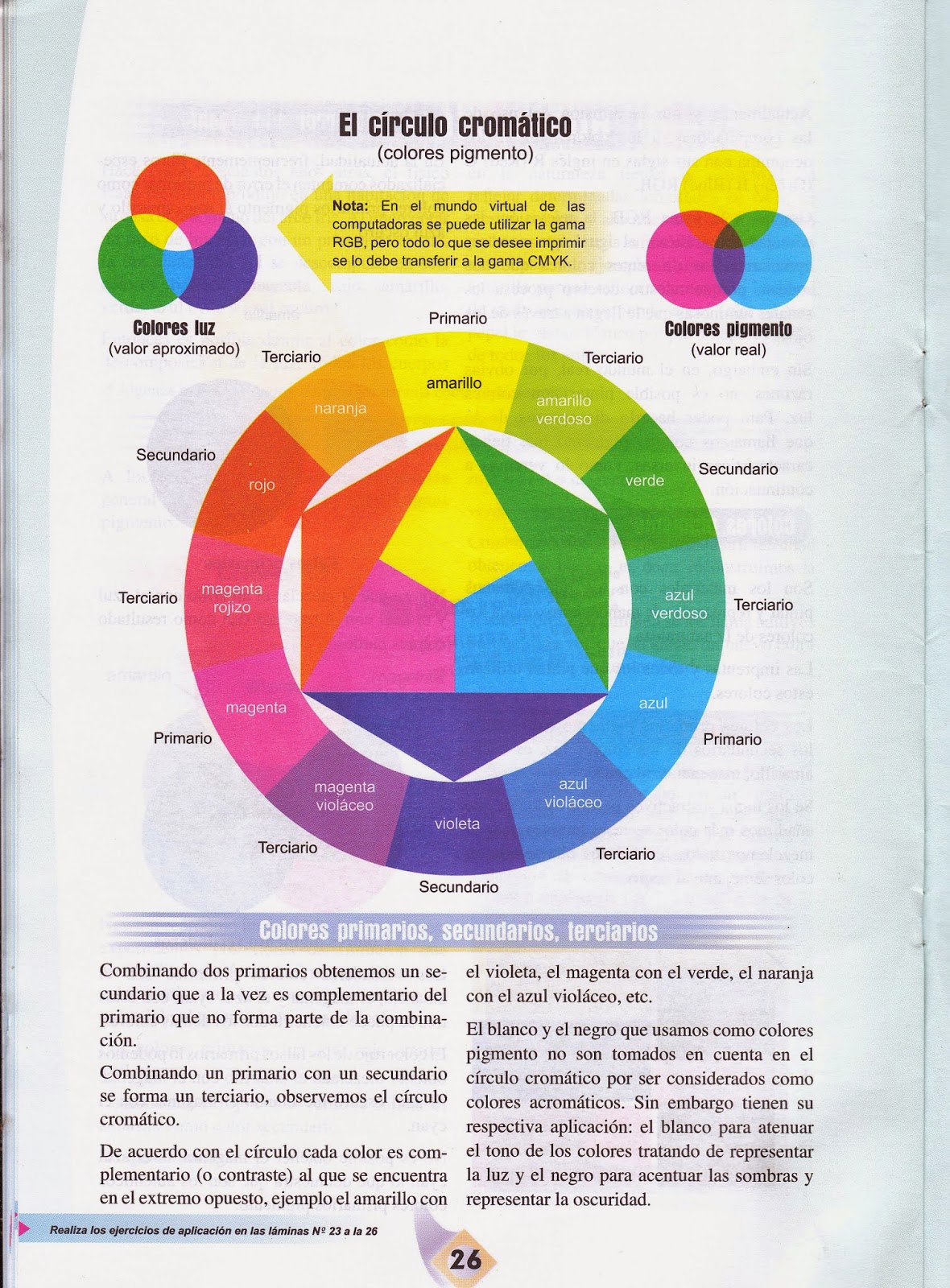 TRABAJO PARA OCTAVO DE BÁSICA LEER Y ESTUDIAR Y TRAZAR EL CIRCULO ...