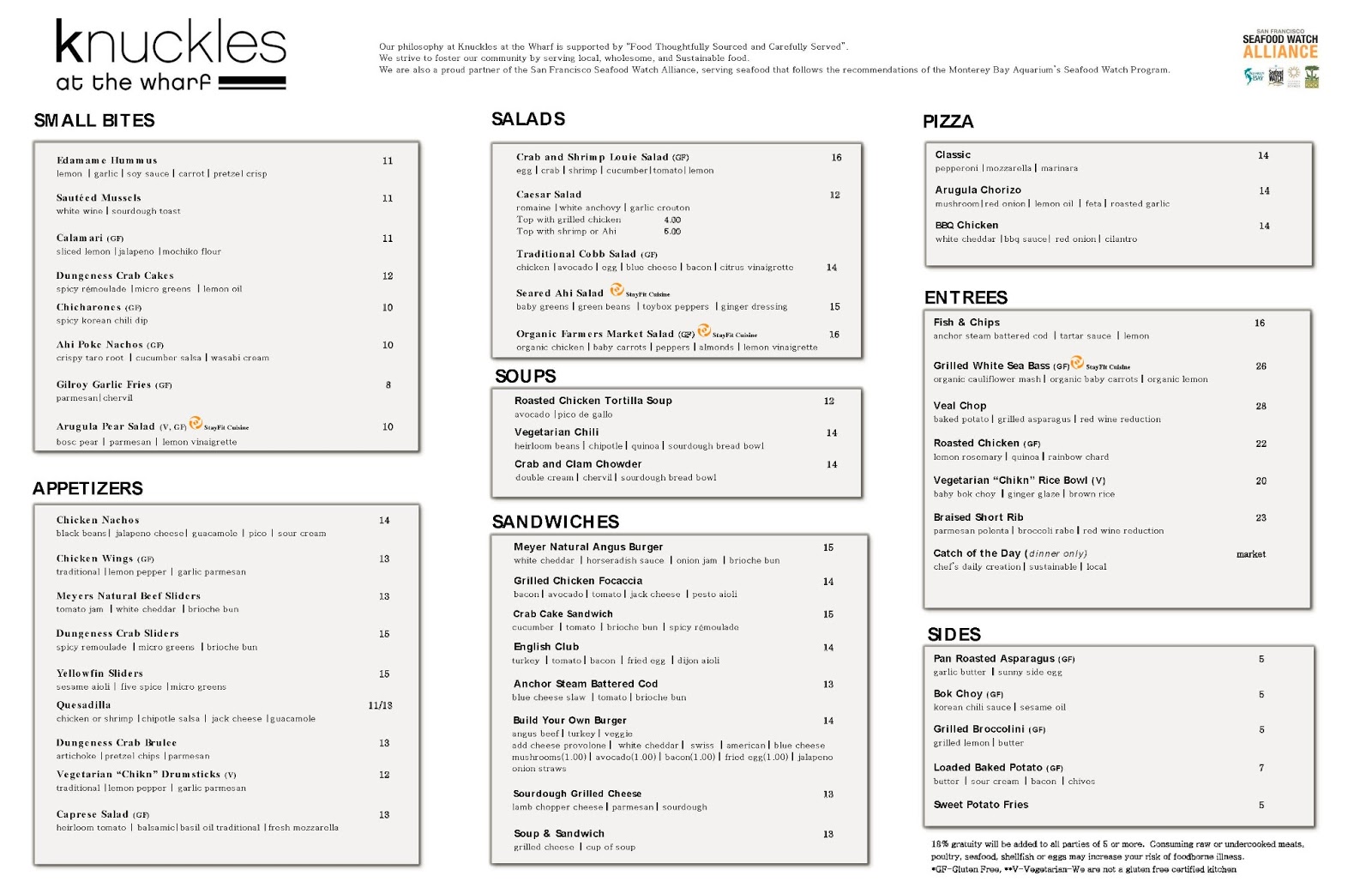 Hyatt at Fisherman's Wharf: Knuckles Fisherman's Wharf