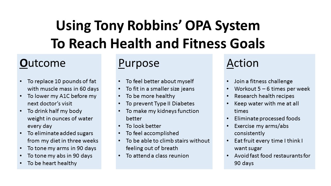 Coach Rosa Seward: Tony Robbins' OPA System for Reaching Goals