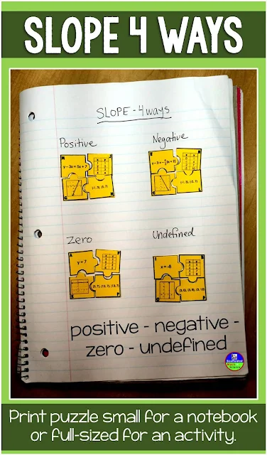 Scaffolded Math and Science: All sorts of slope 4 ways