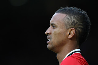 Luis Nani Profile and Images | FOOTBALL STARS WALLPAPERS