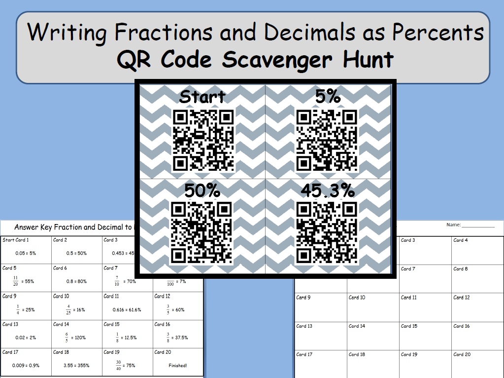 The Elementary Math Maniac: Writing Fractions and Decimals as Percents