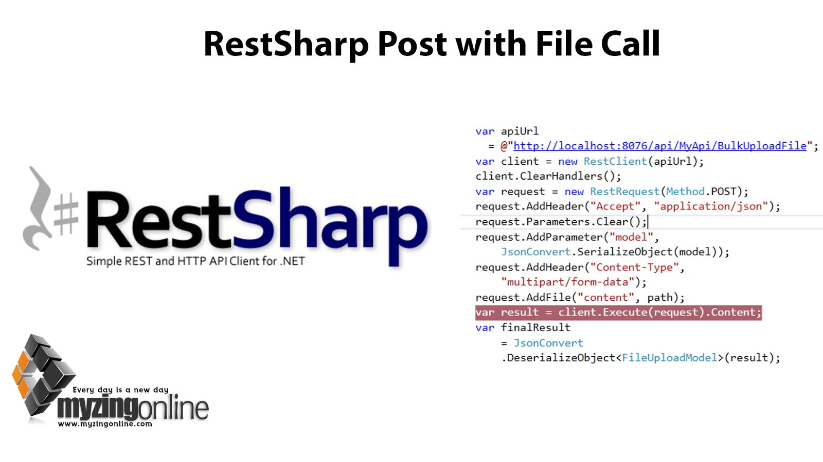 Restsharp posting file and model data to web api | myzingonline