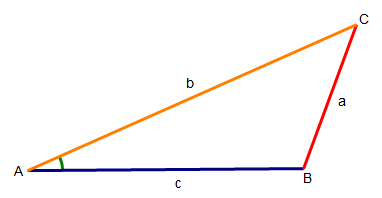 Segi Tiga Sudut Cakah - legsploaty