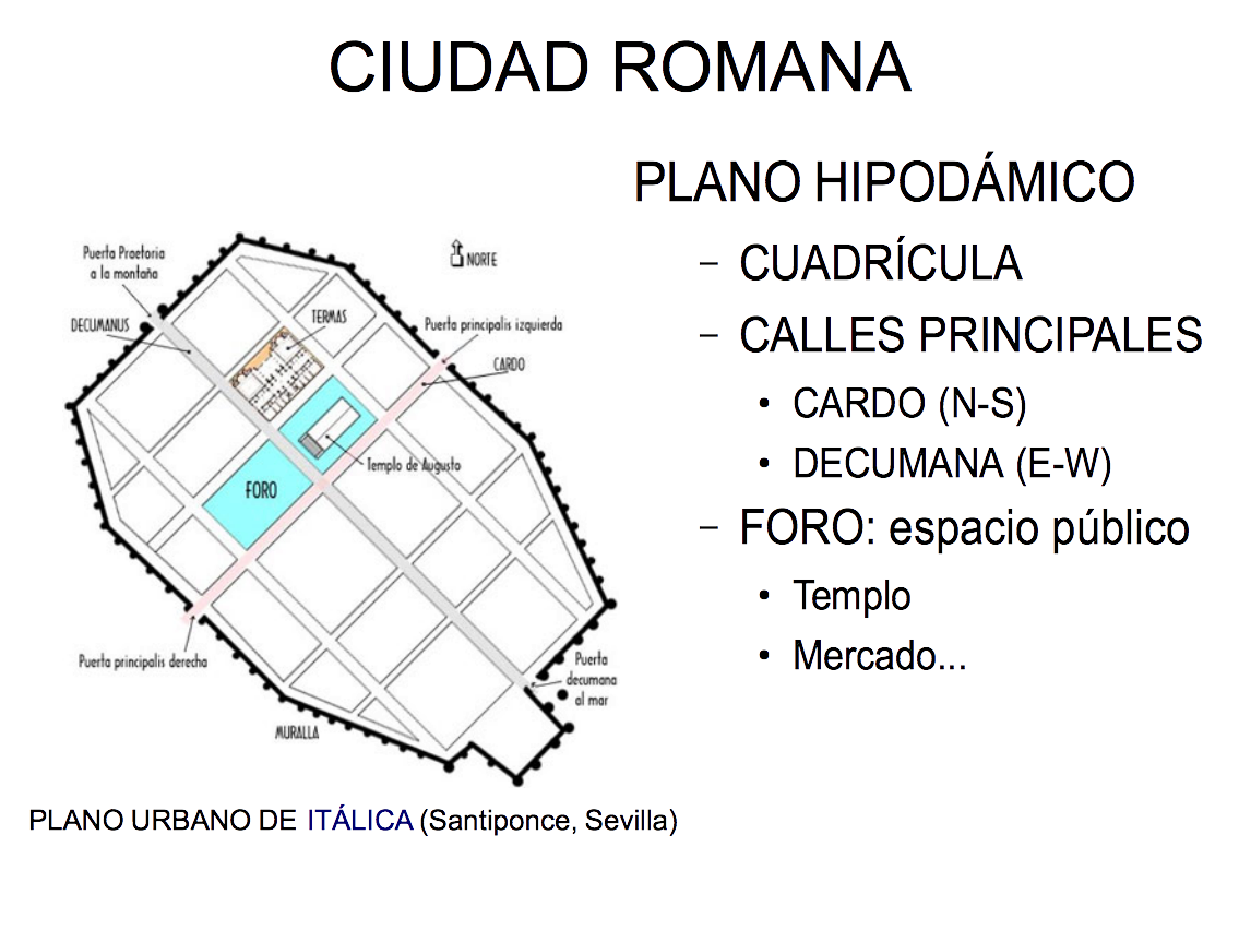 ArqueoNostrum: LA CONFIGURACIÓN DE LAS CIUDADES ROMANAS