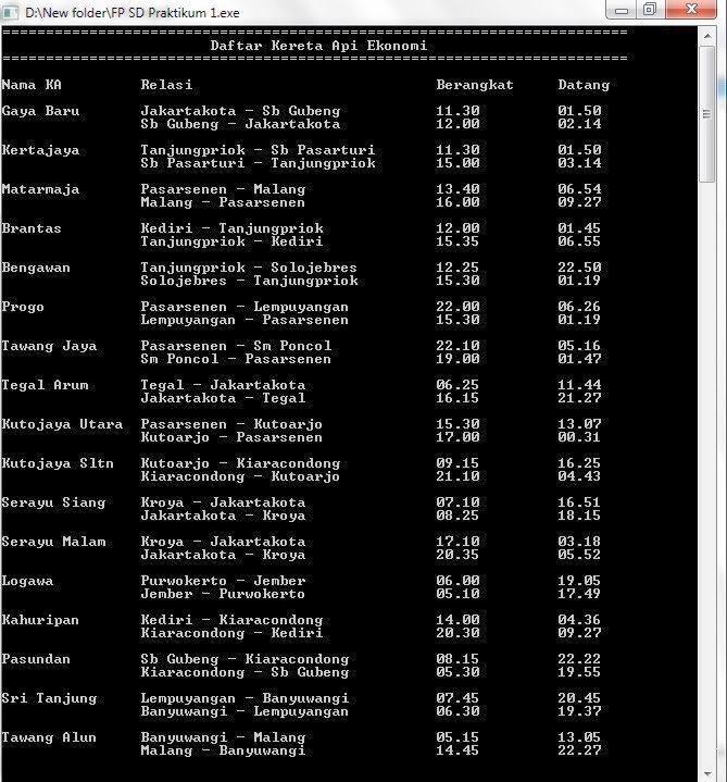 Download software program penjadwalan dengan java - crelsa