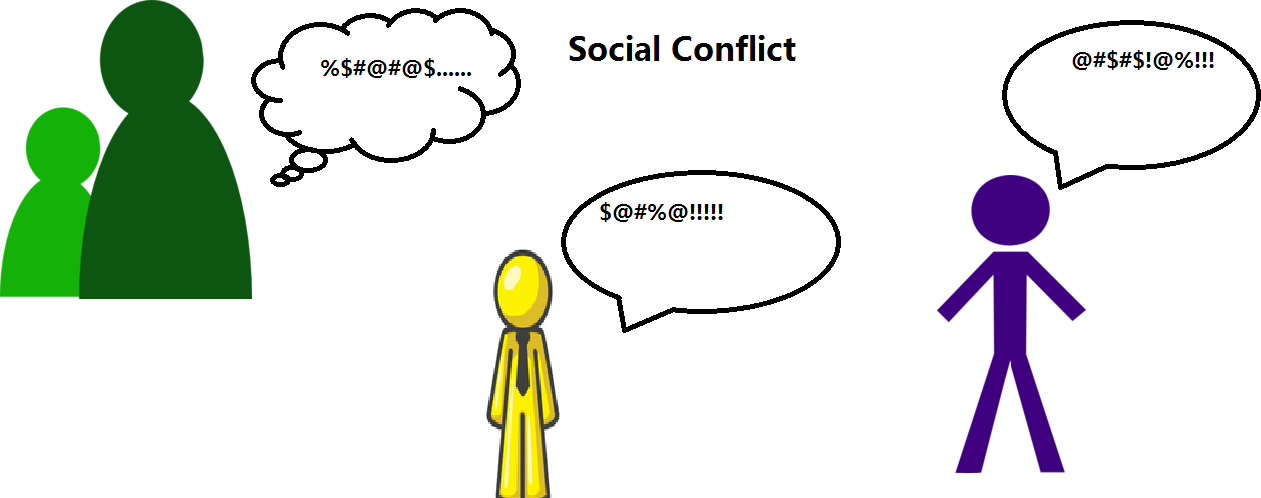 Cultural Misunderstanding ~ Promote Cultural Understanding