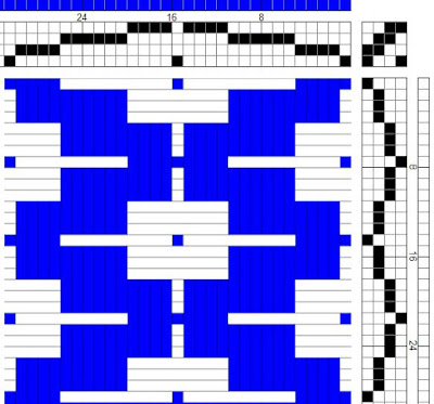 Banner Mountain Textiles: Squeezing the Numbers to Design a Weaving Draft