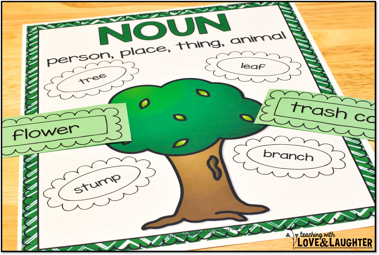 Earth Day Activities | Teaching With Love and Laughter | Bloglovin’