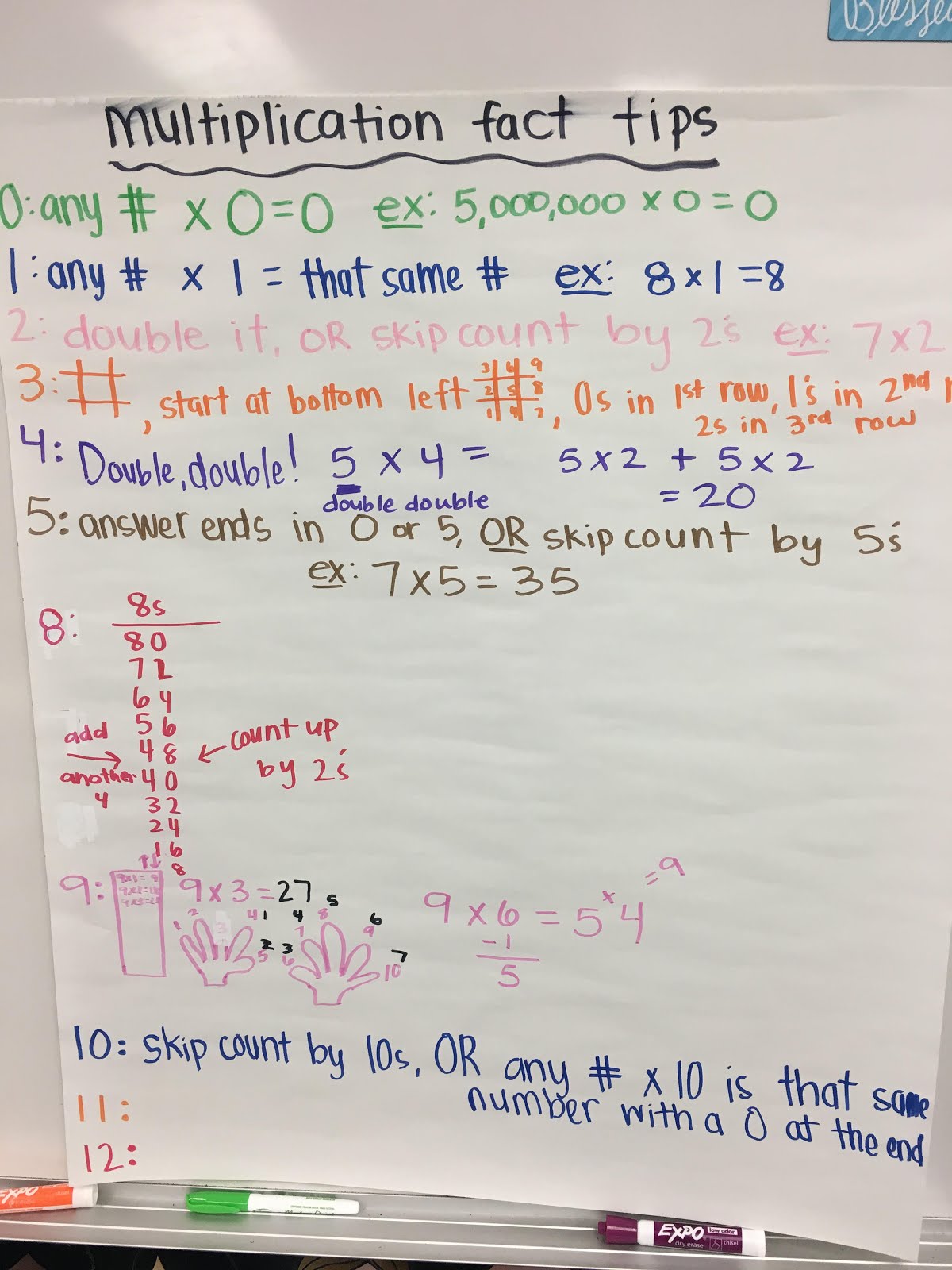 Mrs. Stevenett's 3rd Grade Classroom: Multiplication Facts Tricks & Tips