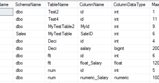 Welcome To TechBrothersIT: How to Find Max and Min Values for all the columns for all the tables ...