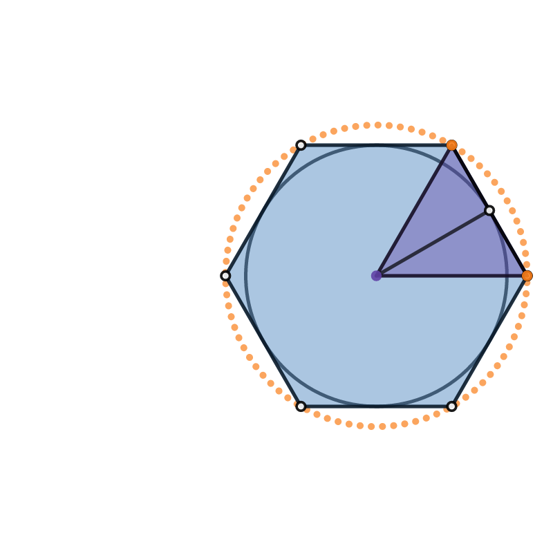 Matematik Med Desmos Regular Rotating Polygon matematik-med-desmos-regular-rotating-polygon