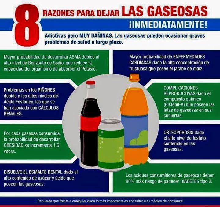 NUTRICIÓN, SALUD Y POLÍTICA PÚBLICA: 8 Razones para NO TOMAR REFRESCOS ...