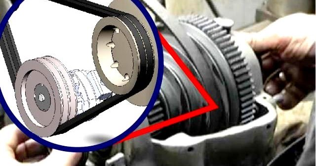 Mechanical Engineering: PERAWATAN DAN PERBAIKAN MESIN