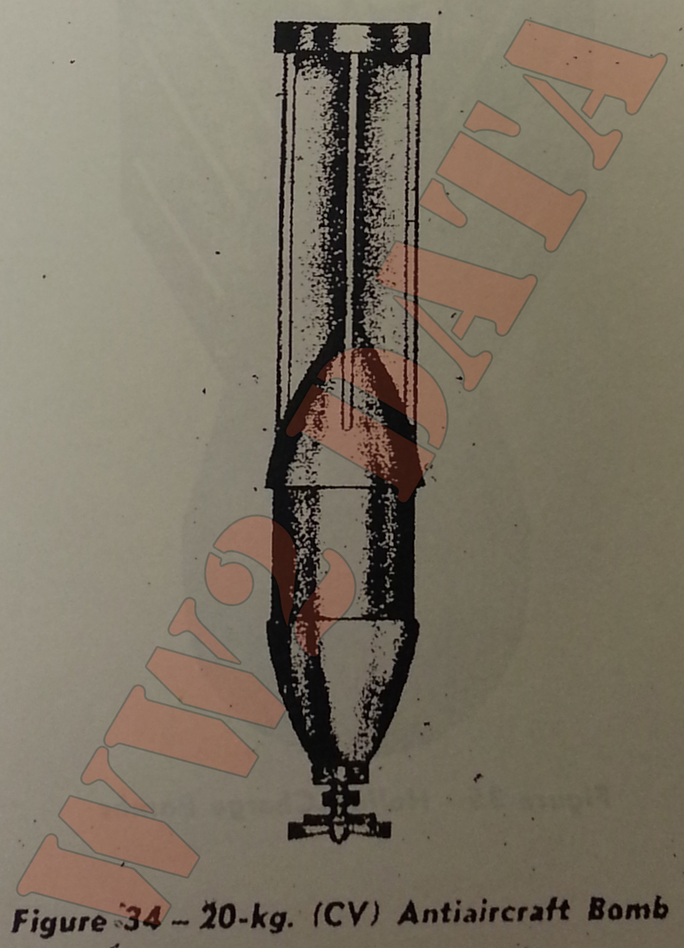 WW2 Equipment Data: Italian Explosive Ordnance - Bombs (Part 5)