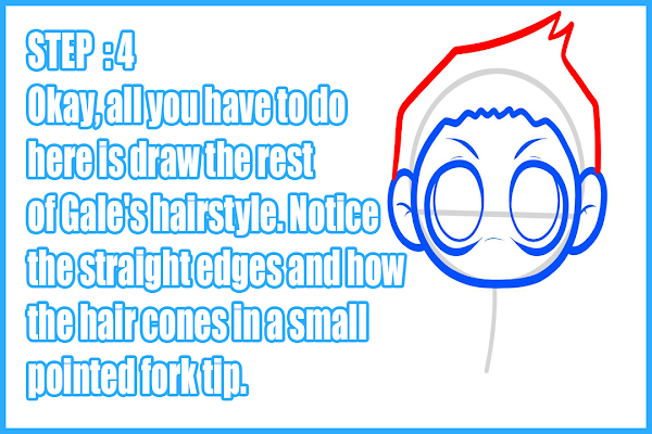 How to Draw Gale Hawthorne - Hunger Games Step by Step | Drawing Course ...