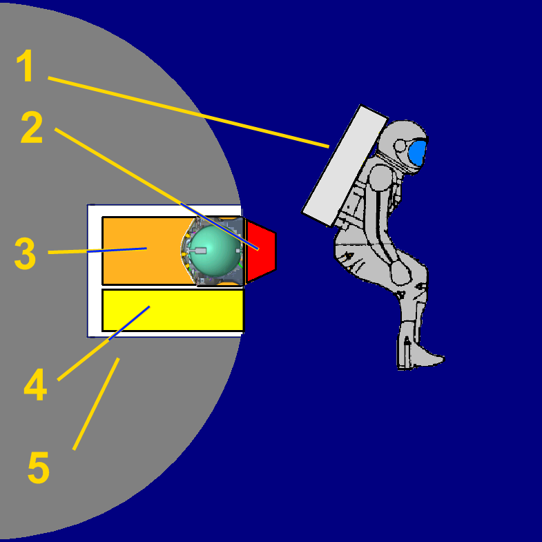 Exo Cruiser: Inflatable Life Capsule - "Space Lifeboat"