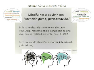 MIndfulness III ejercicio de atención plena
