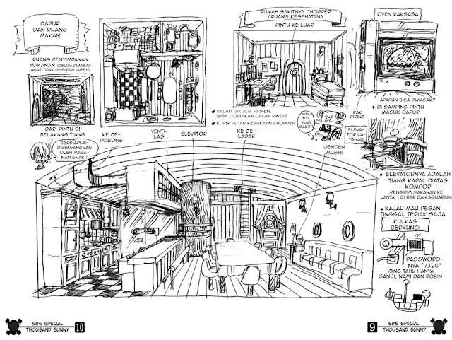 Mengenal Lebih Dekat Kapal Bajak Laut Thousand Sunny Go - ONE PIECE GALLERY