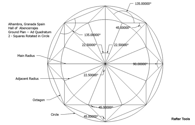 Roof Framing Geometry: Alhambra Granada Ad Quadratum Ground Plan