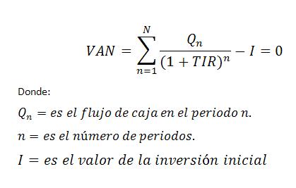 Ayudantías Ingeniería: Ingeniería Económica: VAN y TIR