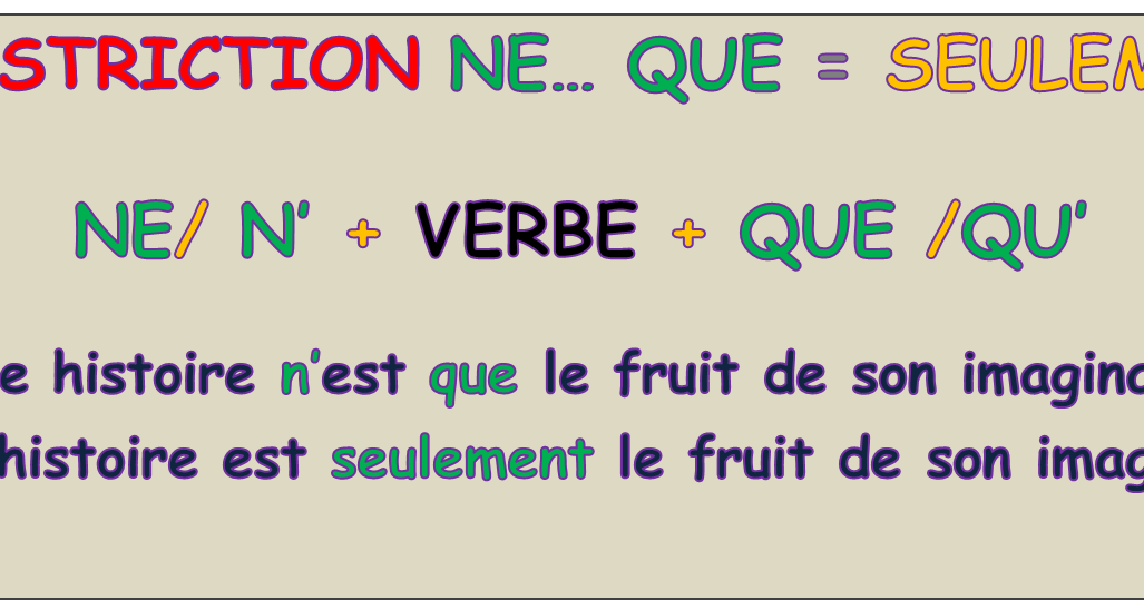 Bien sûr!: NE...QUE