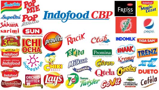 Analisa Saham ICBP | 8 Juni 2018