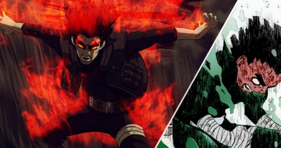 All 7 Users Of The Eight Inner Gates In Naruto History - YouLike NCO