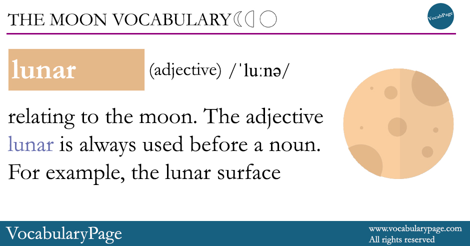 The Moon Vocabulary