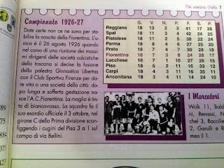Per sempre Viola: la Fiorentina dalle origini al web