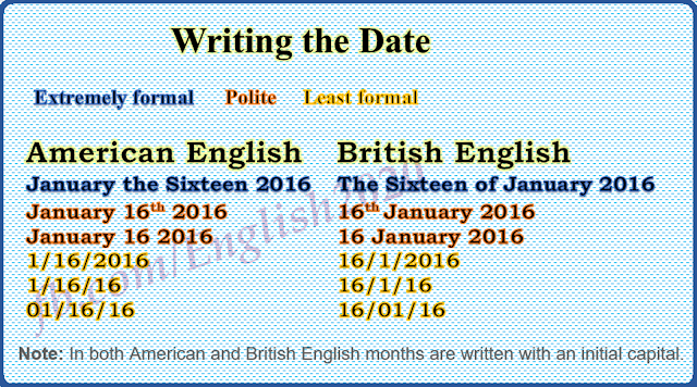 Click on: EXPRESSING DATES IN ENGLISH.