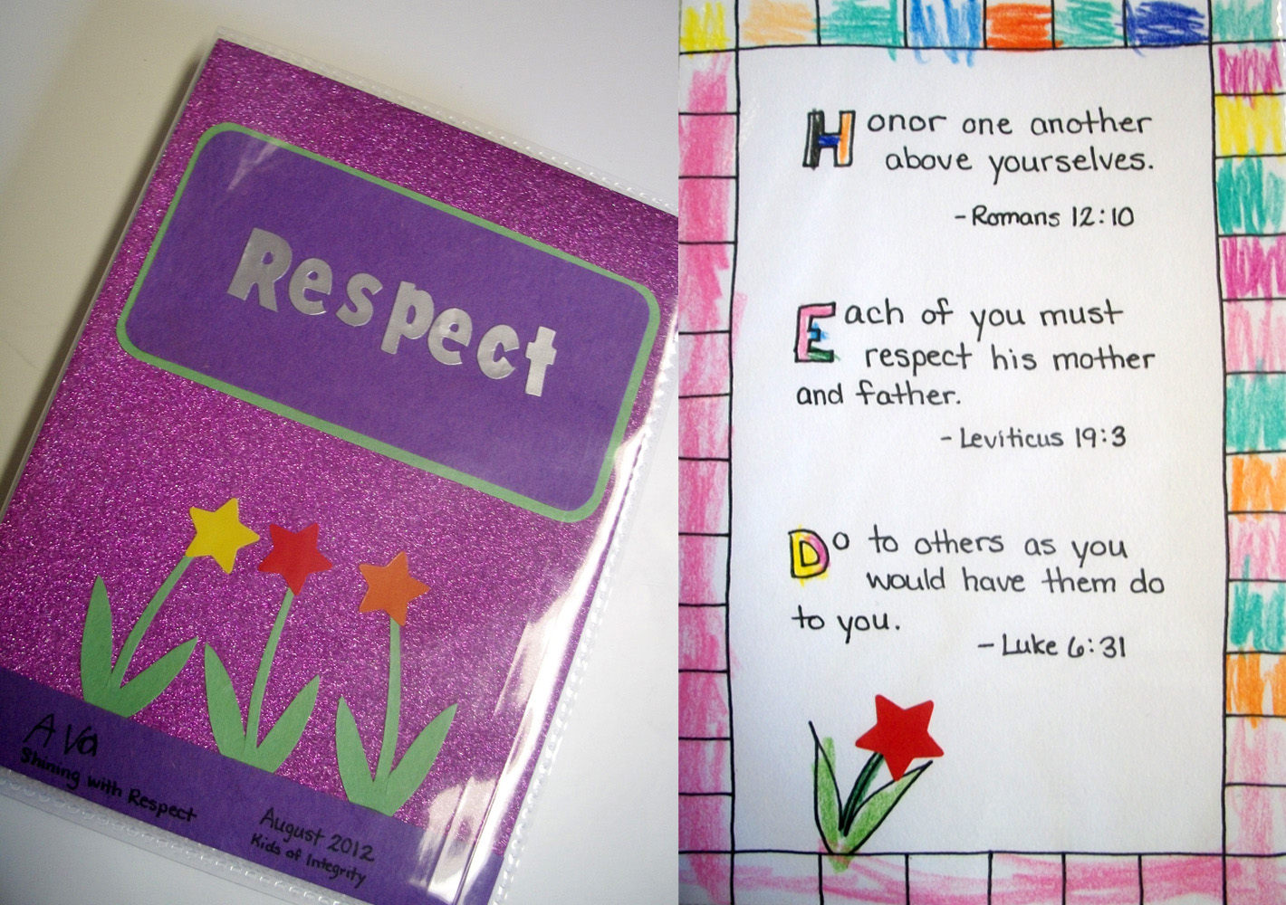 Growing Godly Character - KidsOfIntegrity.com