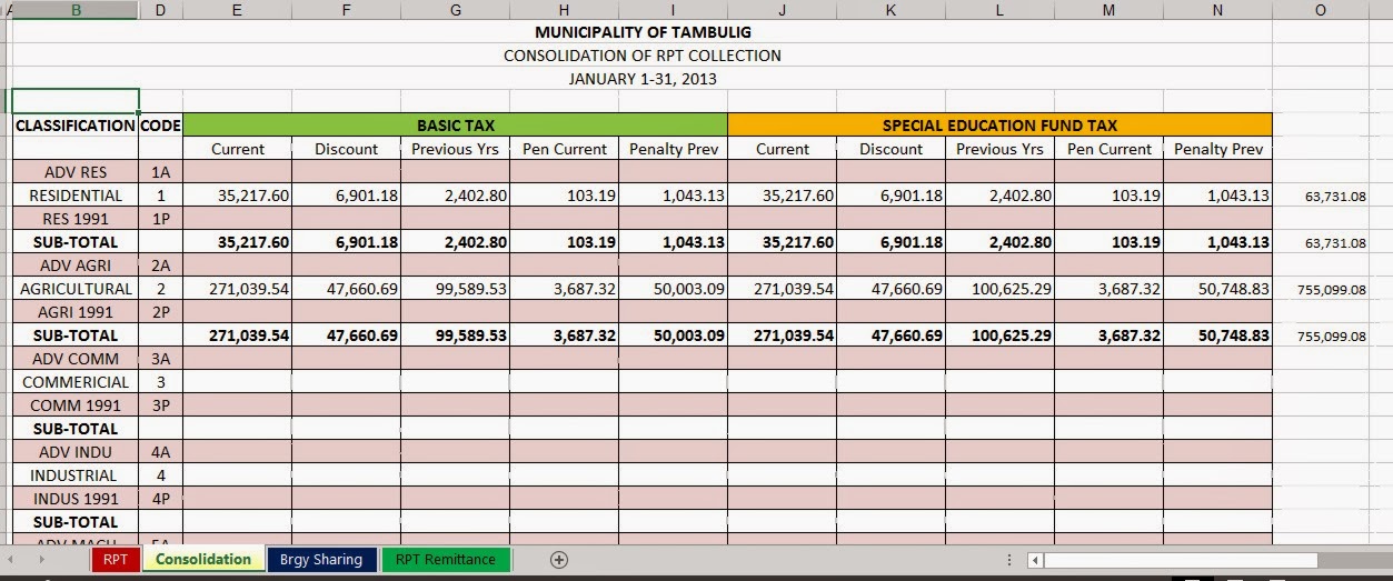 How to Make your ESRE Report Faster, Easier And Accurate