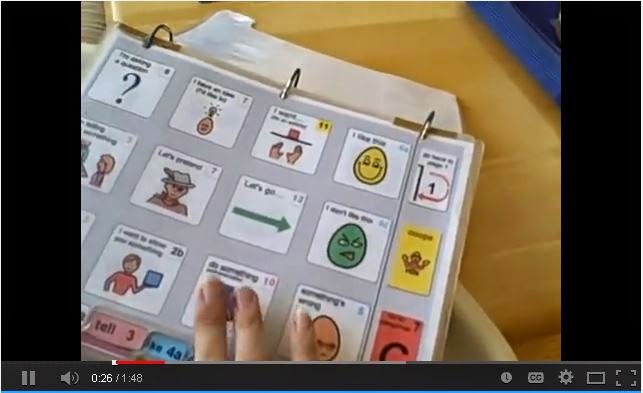 adapted innovation: 5 Great Resources on Partner-Assisted Scanning (PODD)