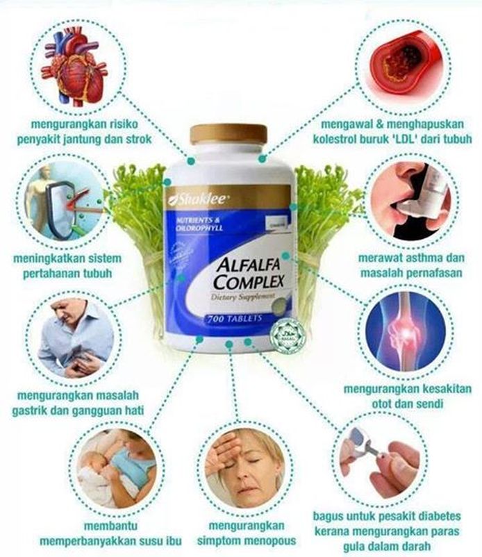 Produk Shaklee: Khasiat dan Keistimewaan Alfalfa Complex - Amizah Azid