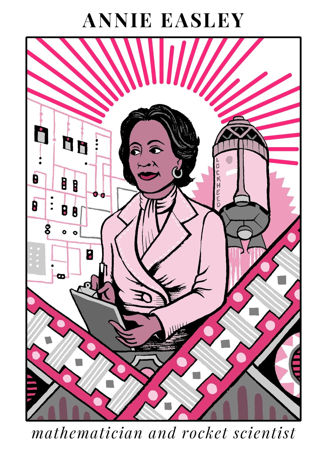 Helge Scherlund's eLearning News: Meet Annie Easley, the barrier ...