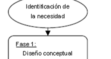 Modelos Matemáticos: modelo descriptivo