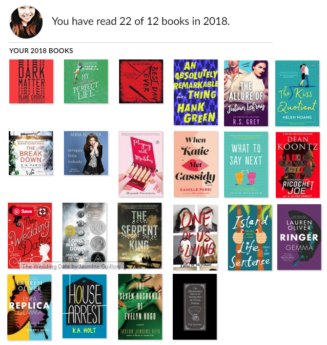2018 reads! // catch up! | Books [Read] By Les