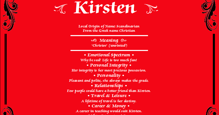 The Name Kirsten