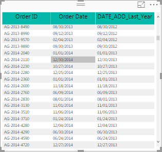 DW-BIAnalytics: DATEADD Function in DAX / Power BI
