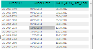 DW-BIAnalytics: DATEADD Function in DAX / Power BI