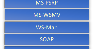 Under The Stairs: Remoting With PowerShell 7