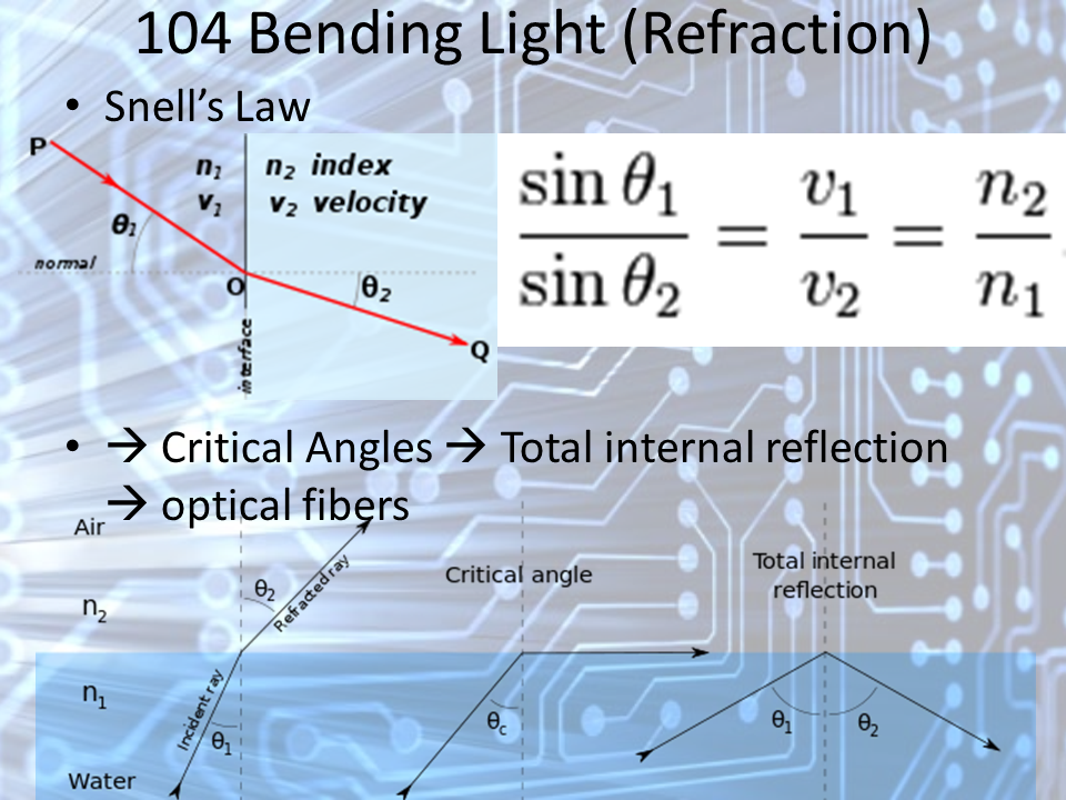 Welcome to Mr. Chapman's Physics Class Blog - Come on in, the learning ...