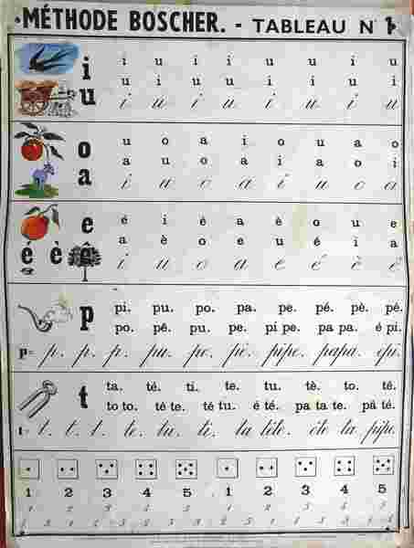 Manuels anciens: Méthode Boscher : Tableaux muraux 1 à 12