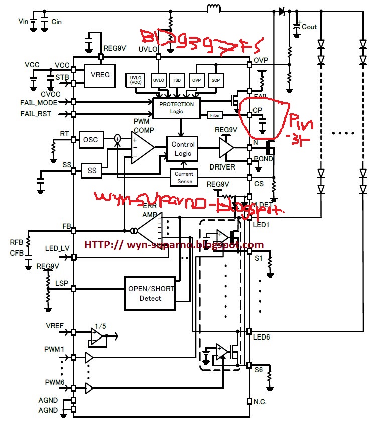 Ingin Berbagi Ilmu dan Pengalaman: Pin Protek BD9397FS