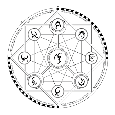 Propnomicon: Magic Circle