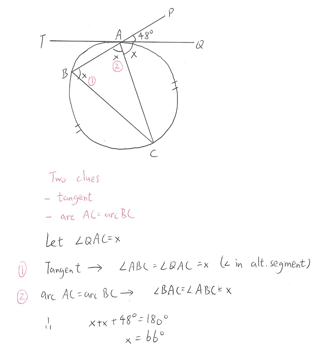 DSE Maths: Plane geometry -- Circles