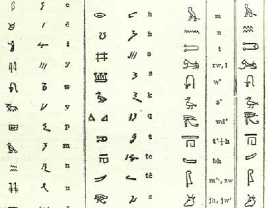 Traditions: ARCHAIC ART AND ALPHABET