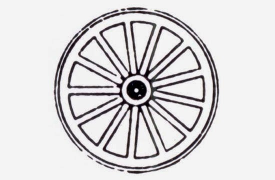 Como surgiu o símbolo do Rotary? - Tafulhar